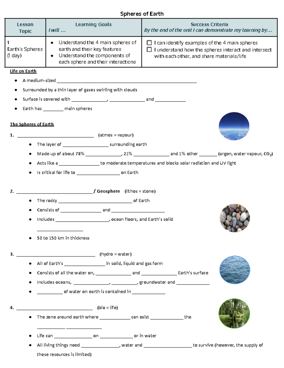 2.1 - Note Spheres of Earth - Spheres of Earth Lesson Topic Learning ...