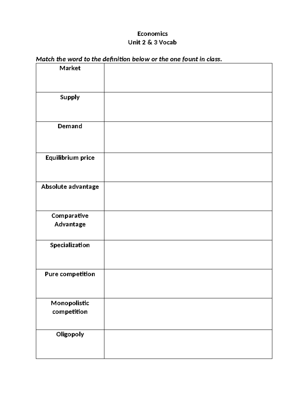 Econ Unit 2&3 Vocab - computer networks - Economics Unit 2 & 3 Vocab ...