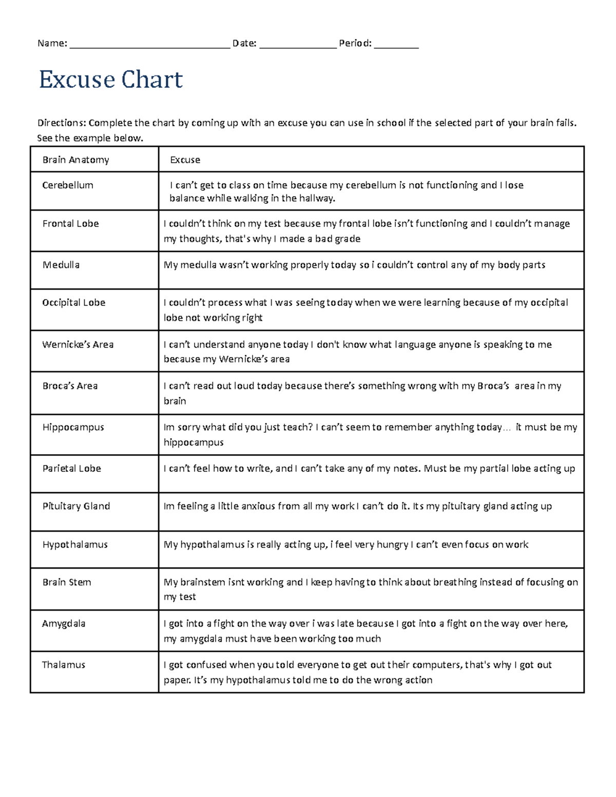 - Psych Excuse Chart Parts of the Brain - Name ...