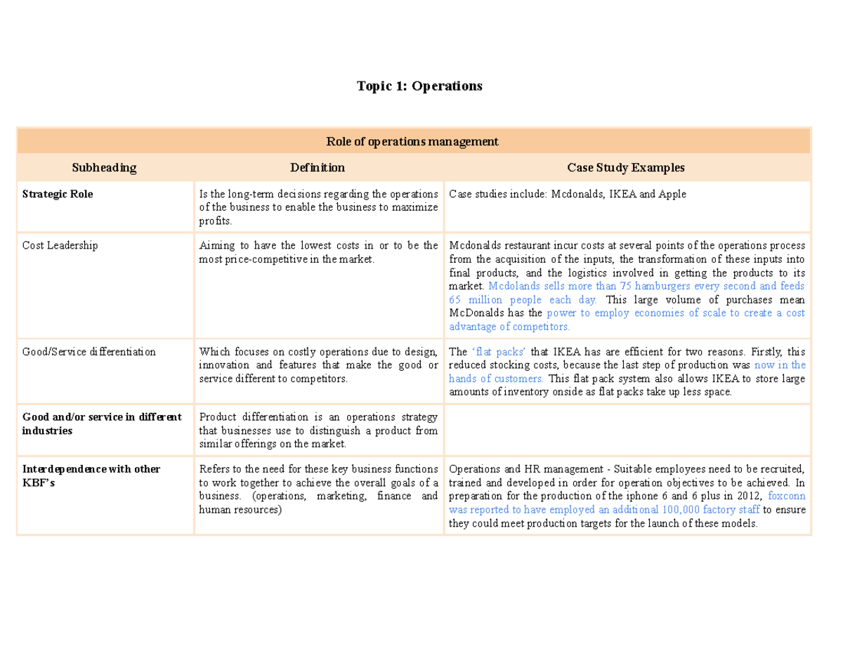 Topic 1: Operations - Study Notes - Topic 1: Operations Role of ...