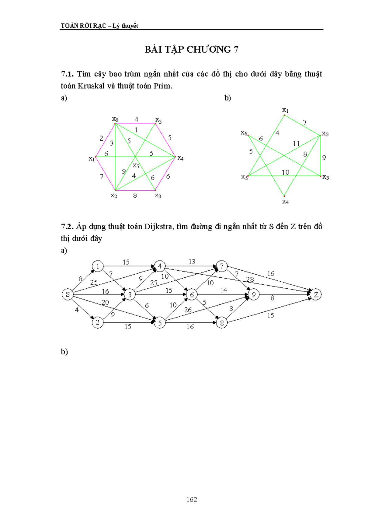Bt C7 - kmdfcxmnask/fmc - TOÁN RÞI R¾C 3 Lý thuy¿t 7. Tìm cây bao trùm ng¿n nh¿t cÿa các ß thß ...