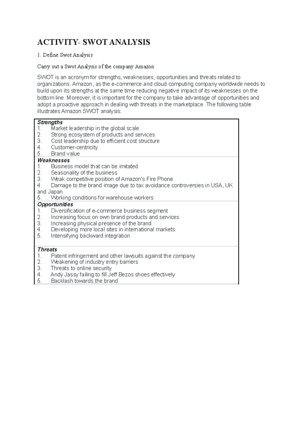 Document - naaaaaaaaaaaaaaaaaaaaaaaaaa - ACTIVITY- SWOT ANALYSIS Define ...