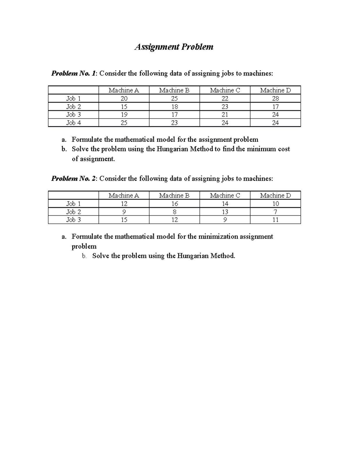 Assignemt problem HW - MATHEMATICAL MODEL SOLVE BY HUNGARIAN METHOD OPERATIONS RESEARCH COURSE ...