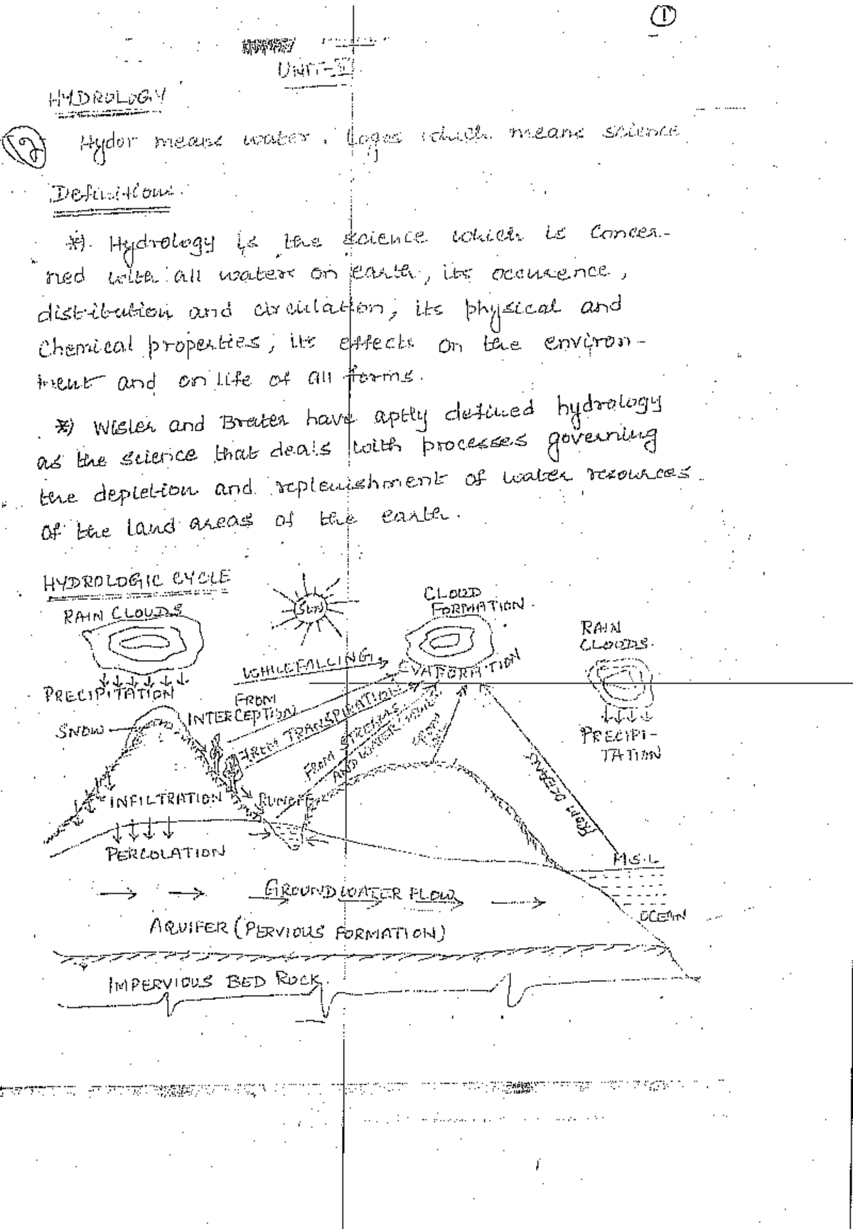 Unit 2- Water Resources - Civil Engineering - Studocu