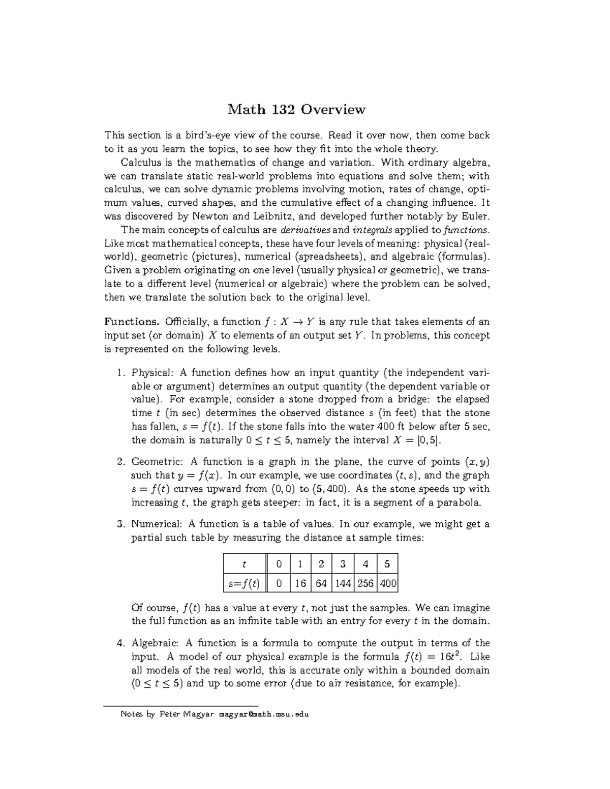 Math132-Notes - Full lecture notes from fall 2019 Calc 1. - Math 132 ...