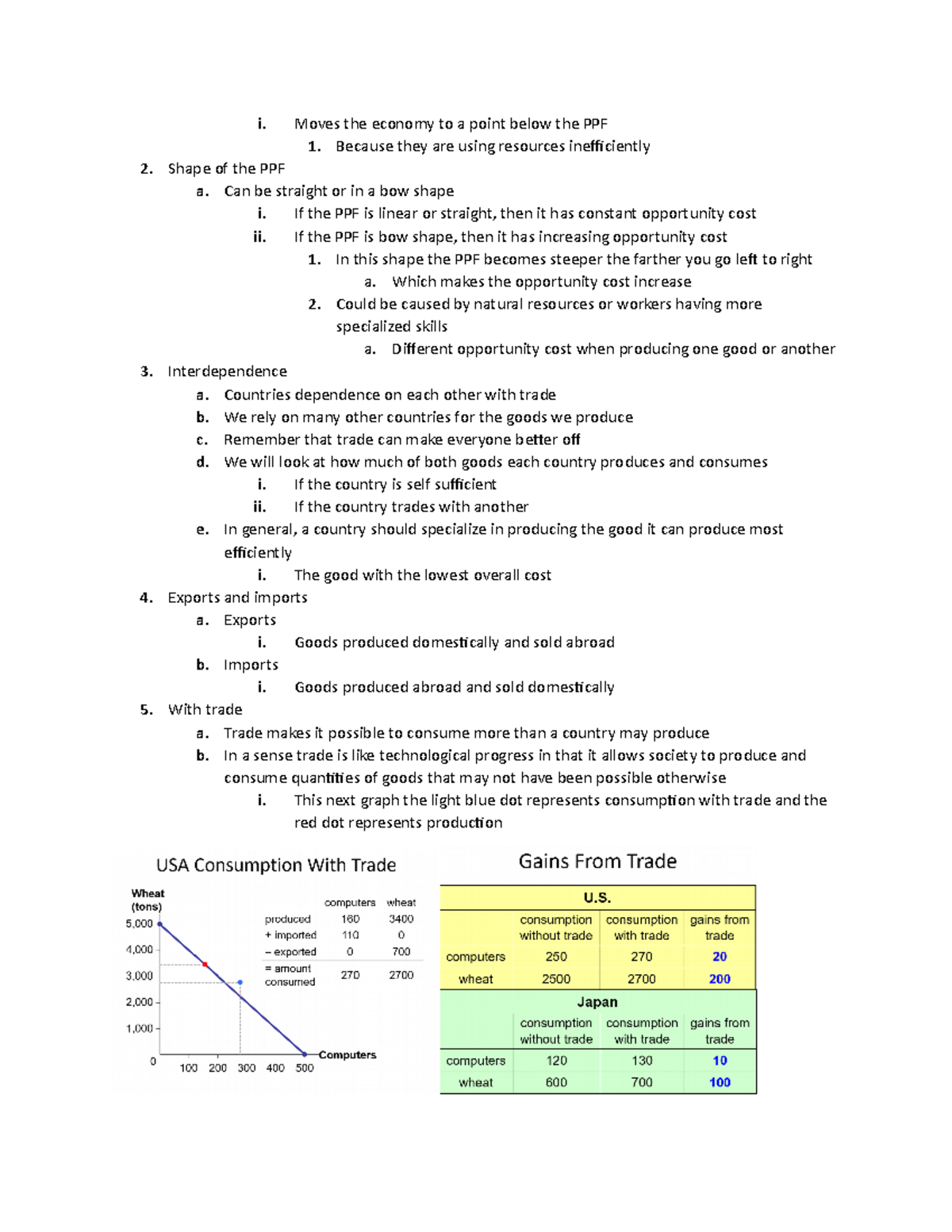Micro economics 5 - i. Moves the economy to a point below the PPF 1 ...