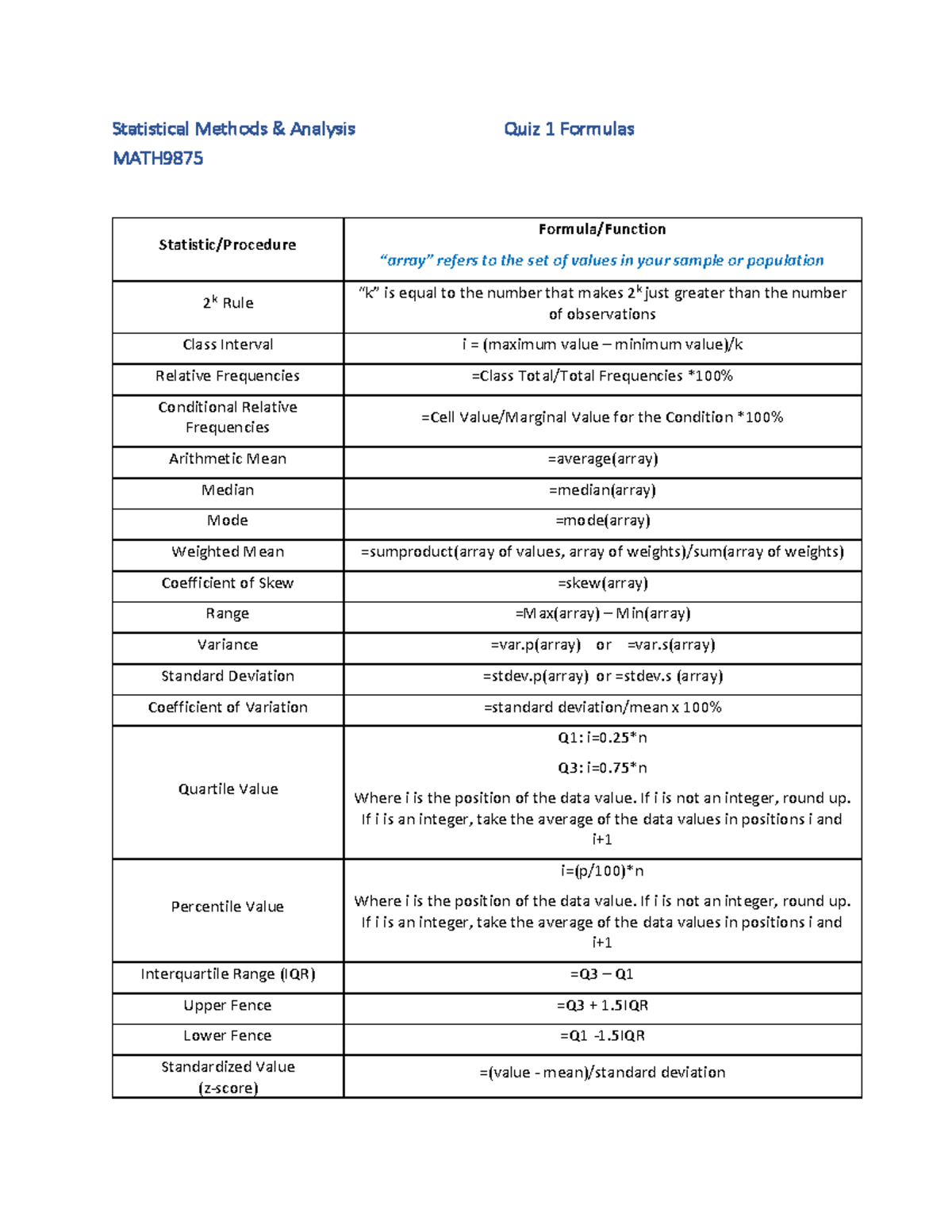 Quiz 1 Formulas Excel Functions 2 - Statistical Methods & Analysis Quiz ...