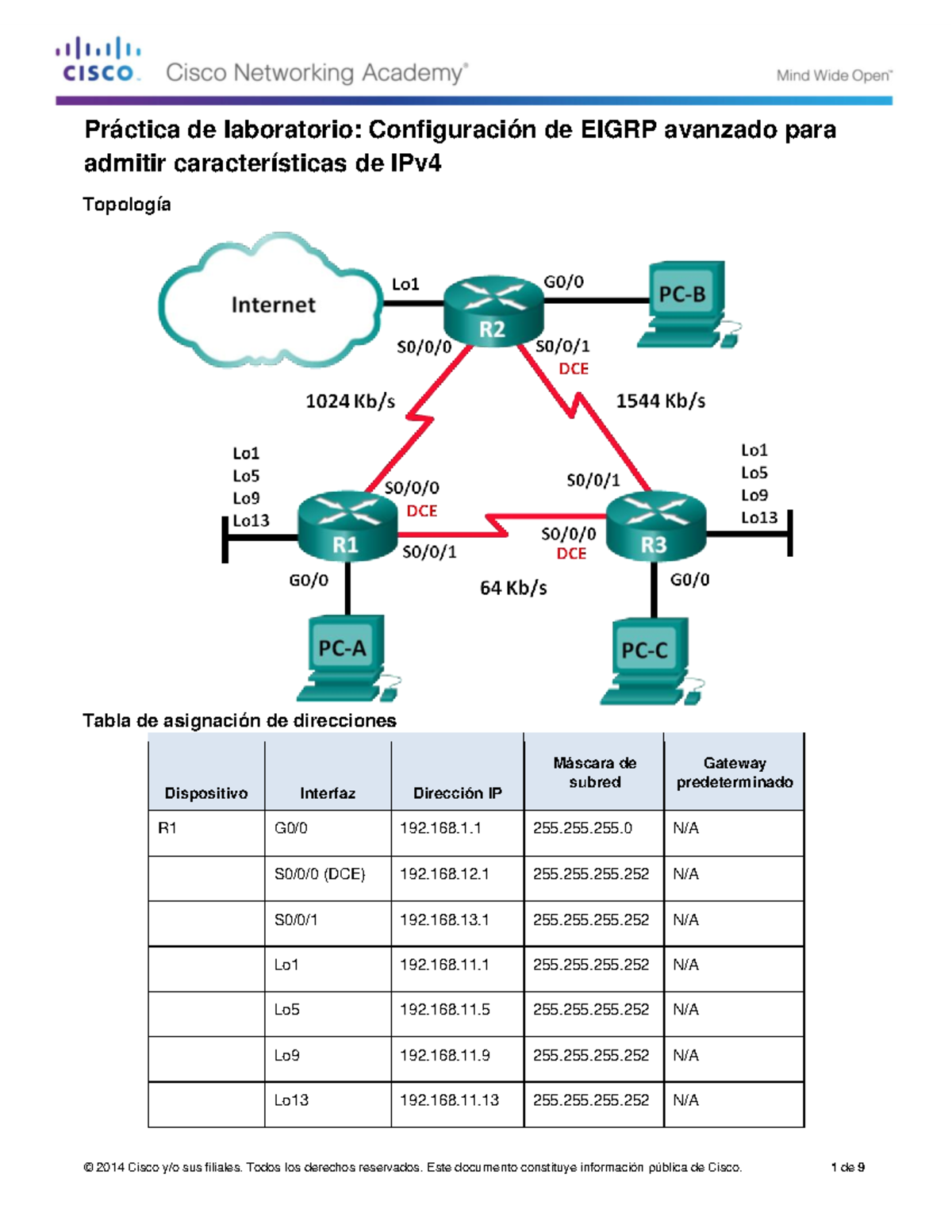 Configuring Advanced Eigrp for IPv4 Features - Práctica de laboratorio: Configuración de EIGRP ...