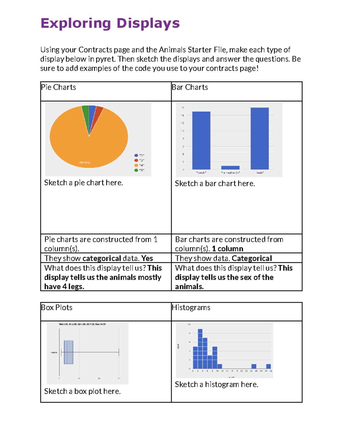 - Exploring Displays - Prof g - Exploring Displays Using your Contracts ...