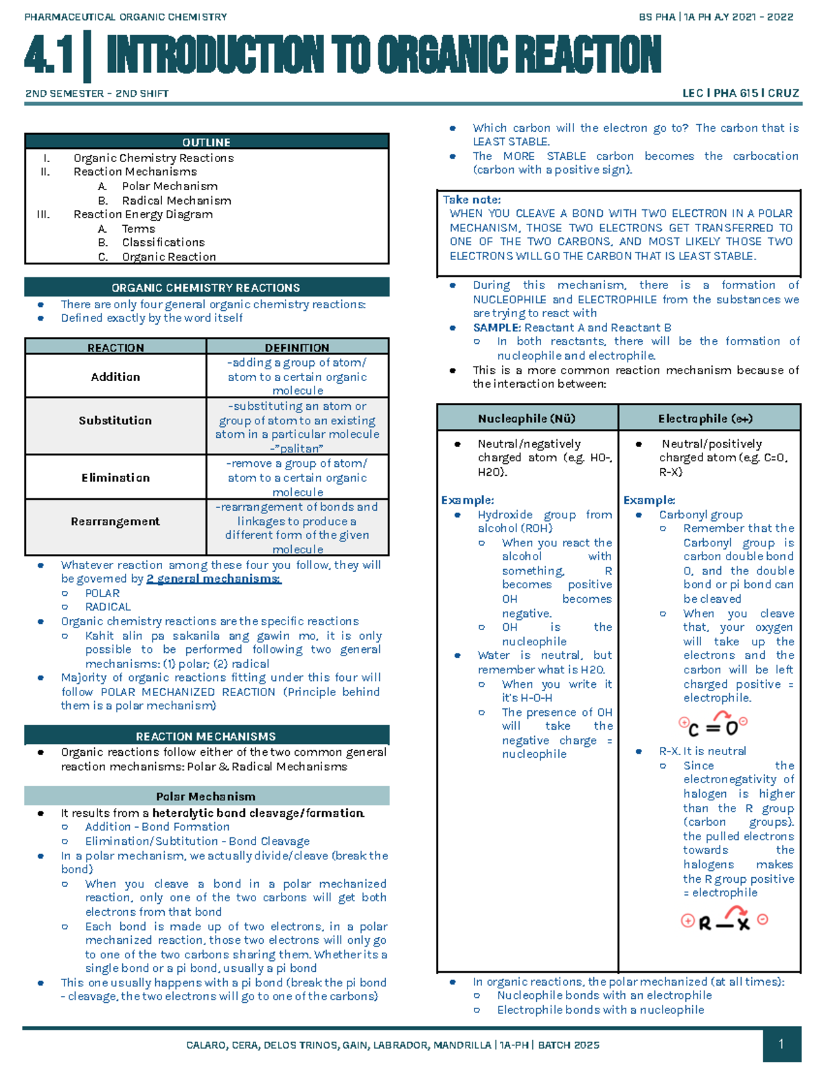 Units 4-6 Alkanes to Benzene - 4| Introduction to organic reaction 2ND ...