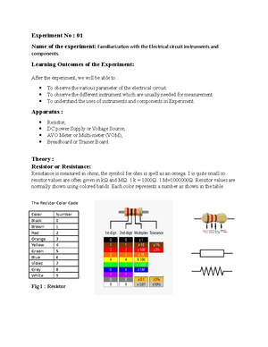 Multisim Tutorial - MULTISIM TUTORIAL Start Click on Start All Programs ...