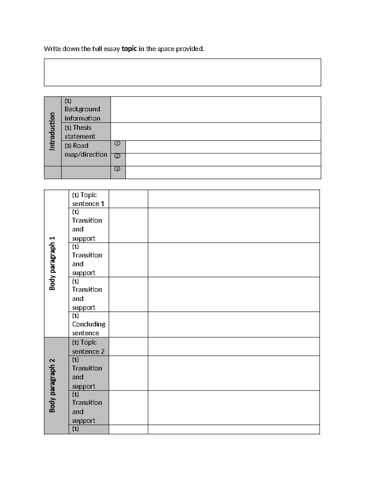 Essay Outline Templete - Write down the full essay topic in the space ...
