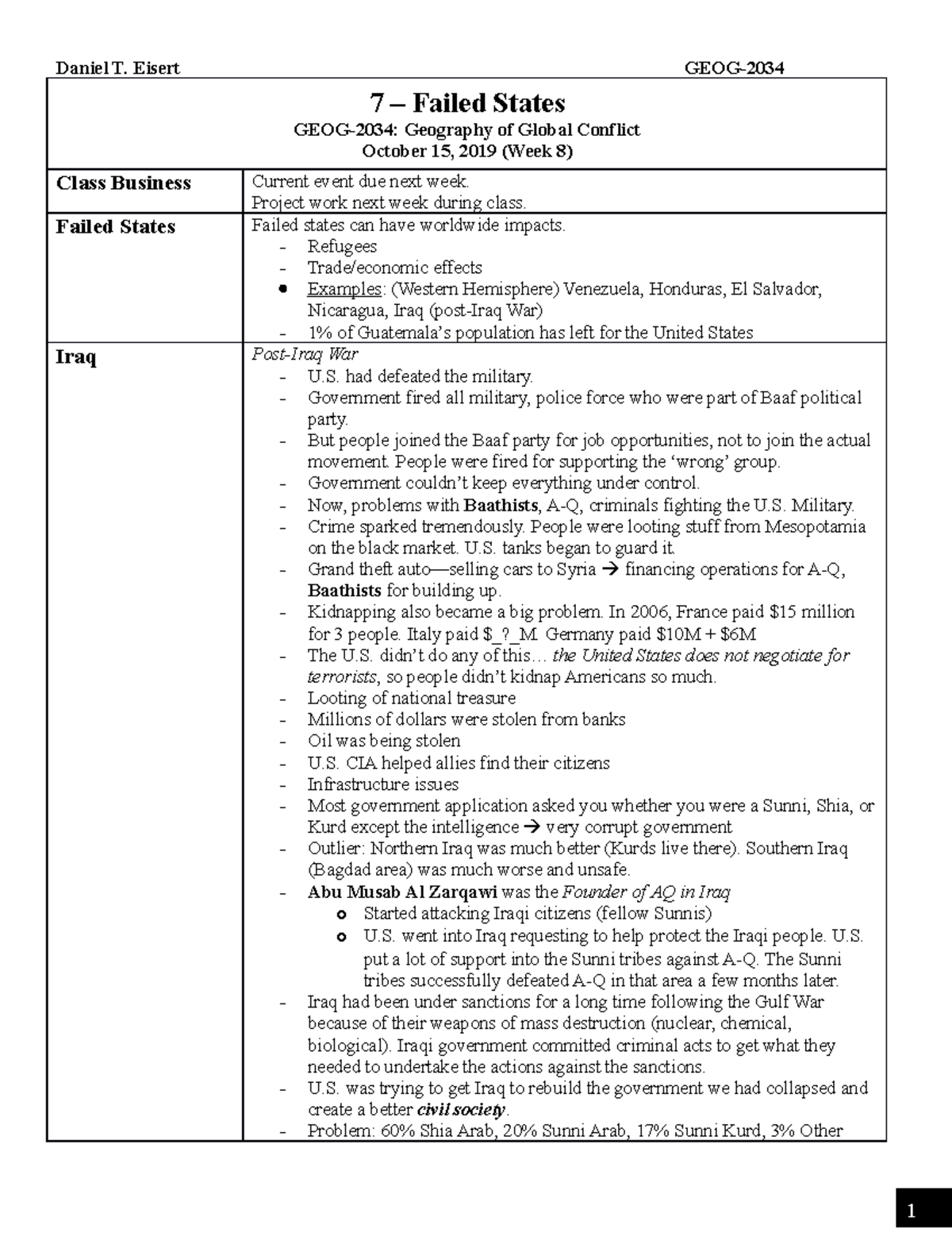 GEOG-2034 - Notes - 7 - Failed States - 1 Daniel T. Eisert GEOG- 7 ...