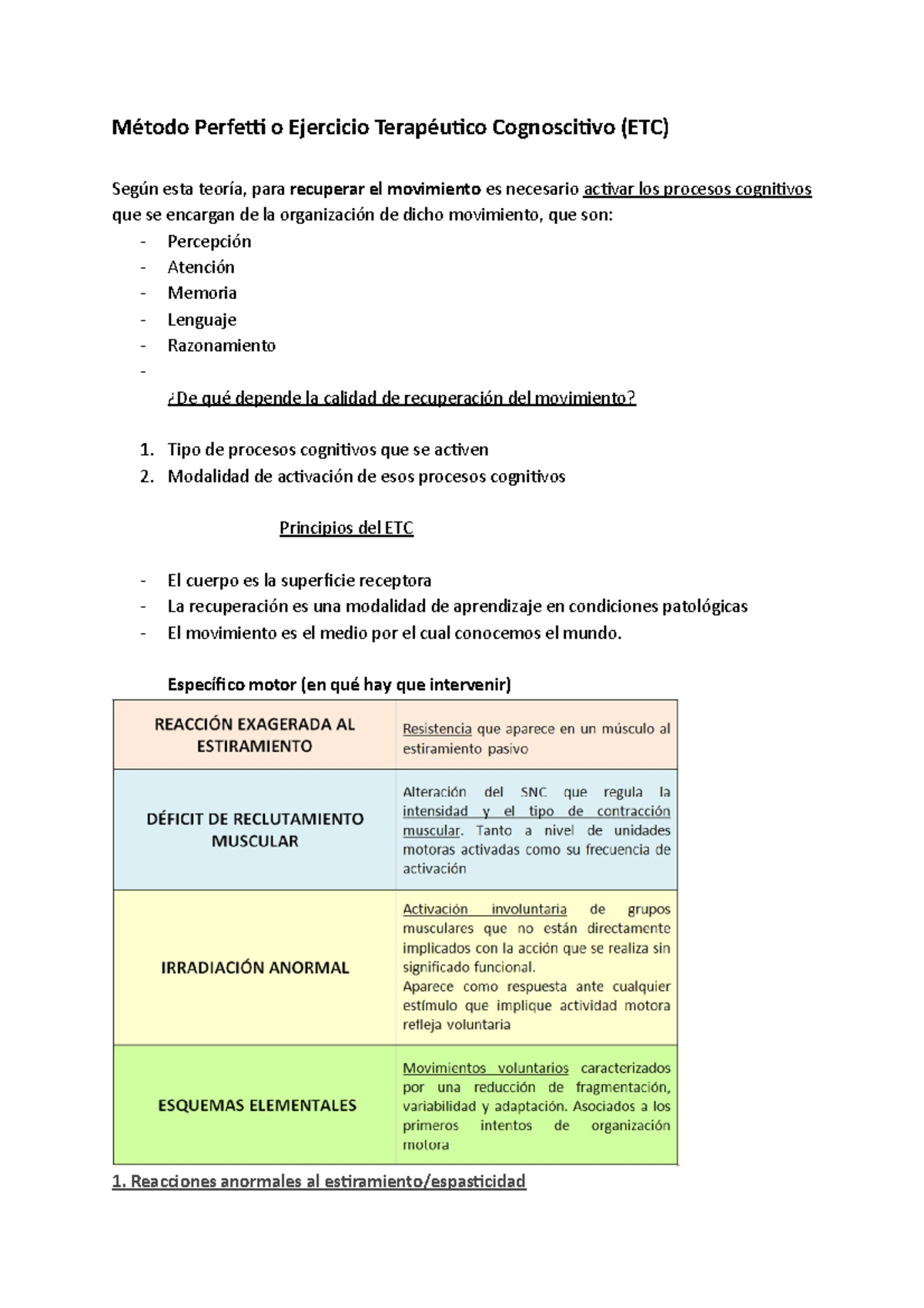 Perfetti - hhhhhhhhhhh - Método Perfetti o Ejercicio Terapéutico ...