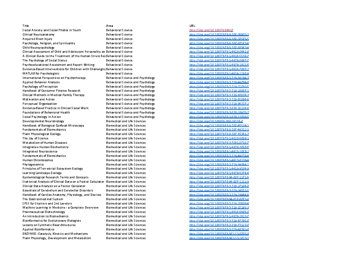 Textbooks FOR SO MANY DIFFERENT SUBJECTS. - Title Area URL Clinical ...