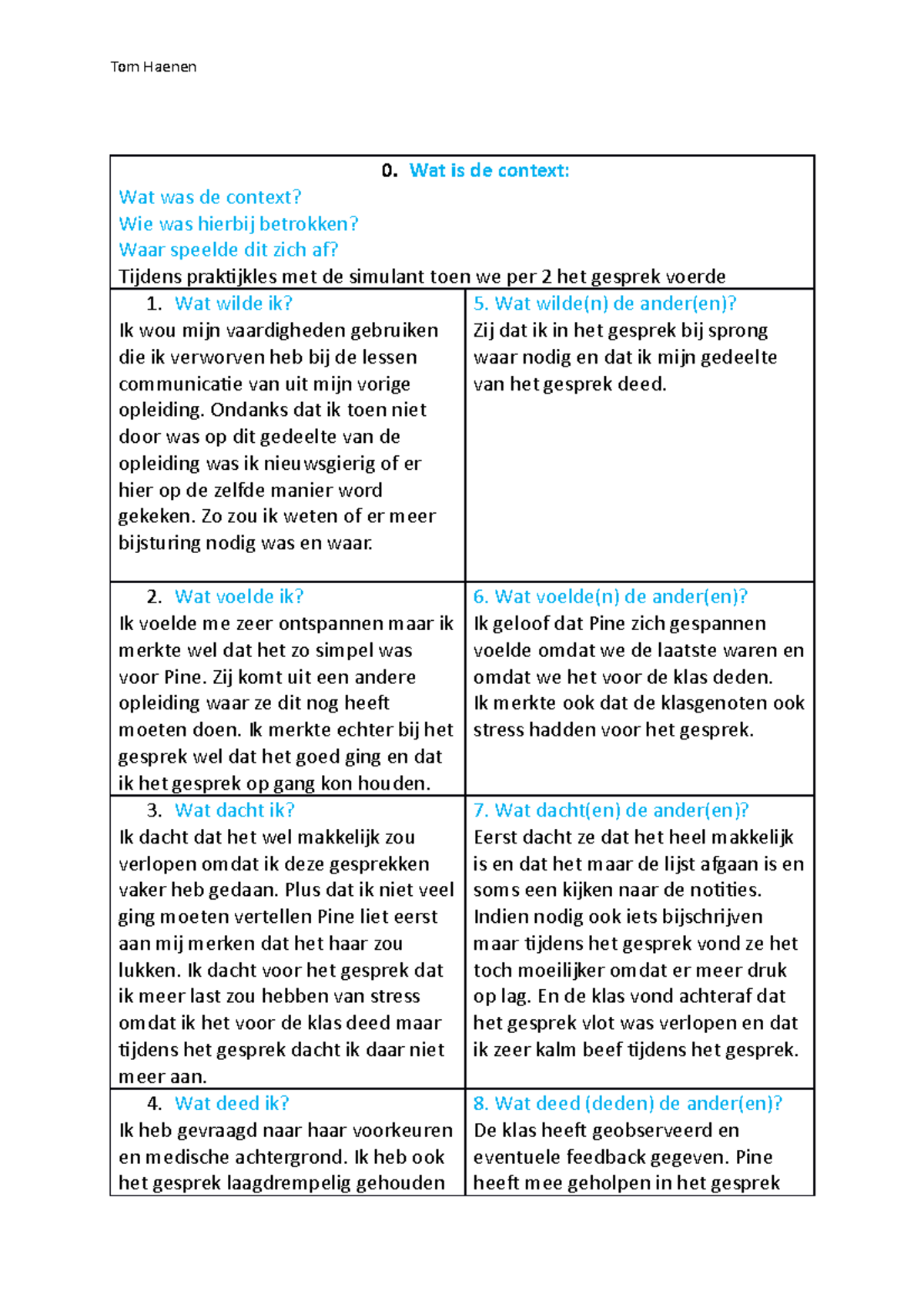 Reflectie HV - Tom Haenen Wat is de context: Wat was de context? Wie ...