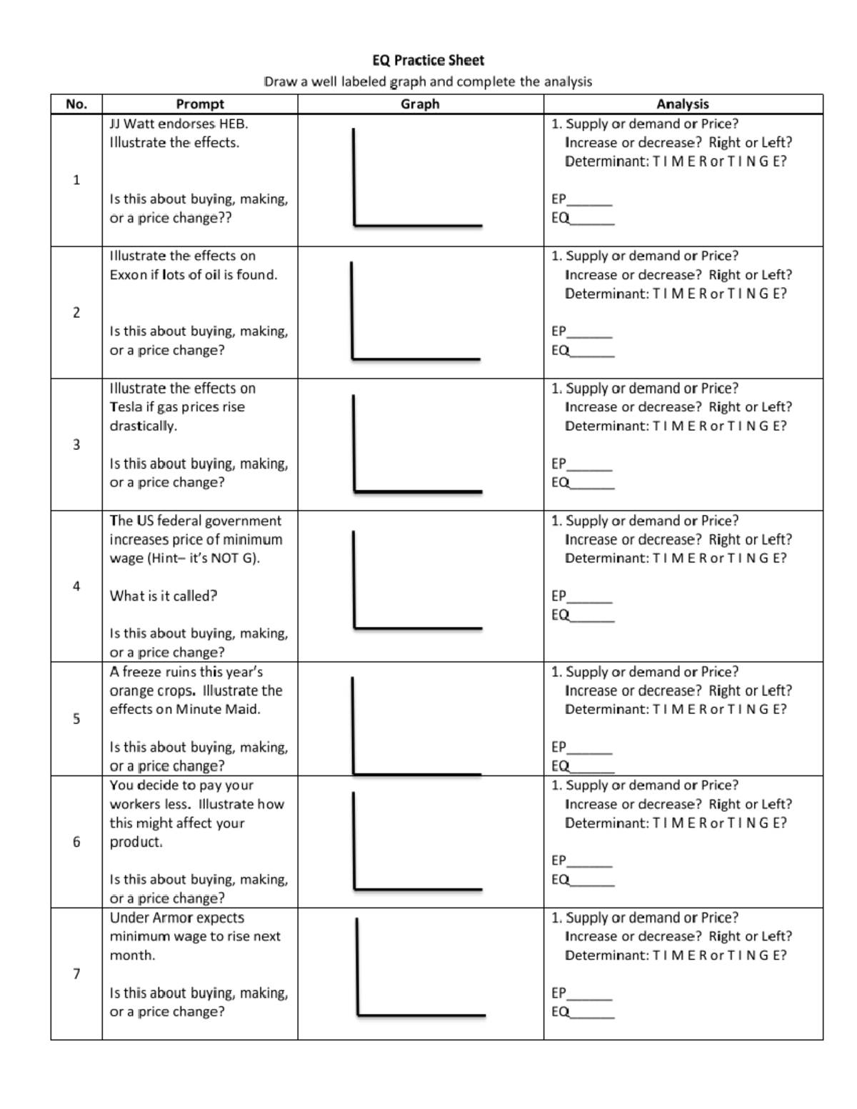 3. Equilibrium Practice Sheet.pdf Schoology - KIN 324 - Studocu