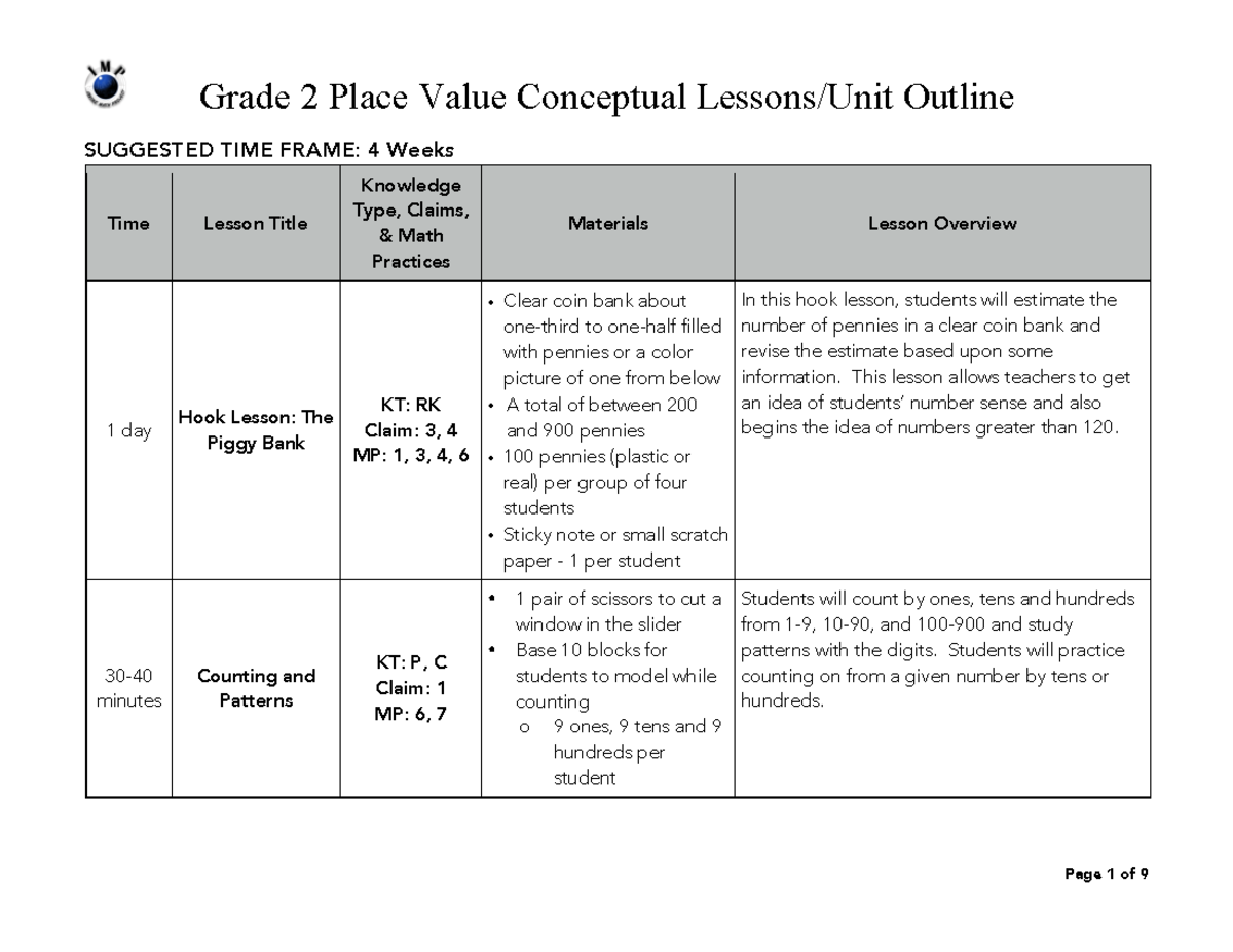 Grade 2 Place Value Unit Plan - SUGGESTED TIME FRAME: 4 Weeks Time ...