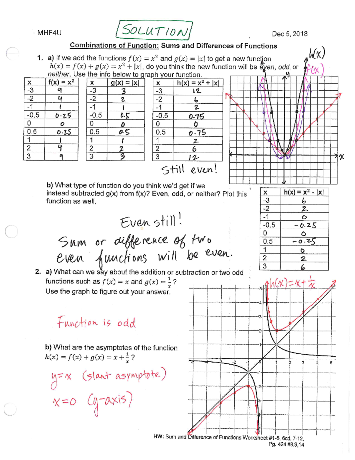 Completed - Sum and Difference of Functions - Biology 1001A - Studocu