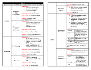Dermal Puncture - lecture - VII. PHLEBOTOMY TECHNIQUES PRINCIPLE OF ...