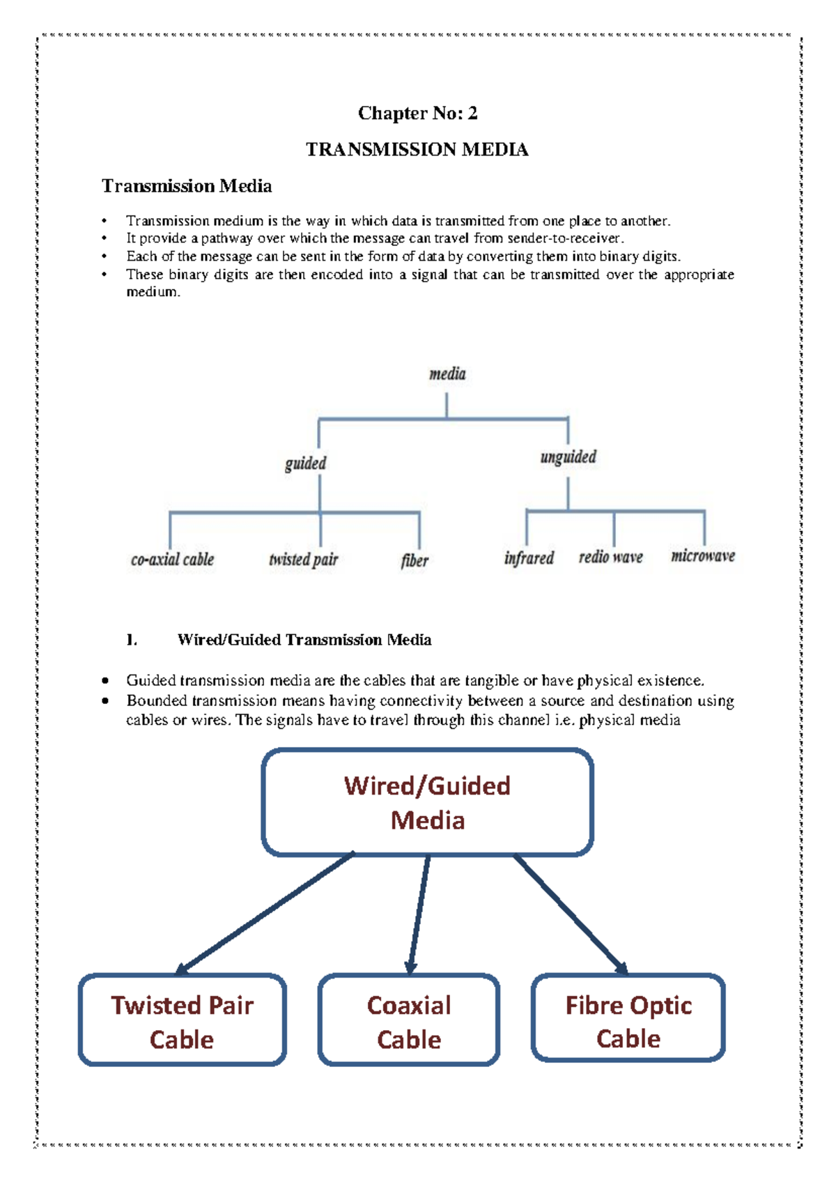 Chapter-2 - Chapter No: 2 TRANSMISSION MEDIA Transmission Media ...