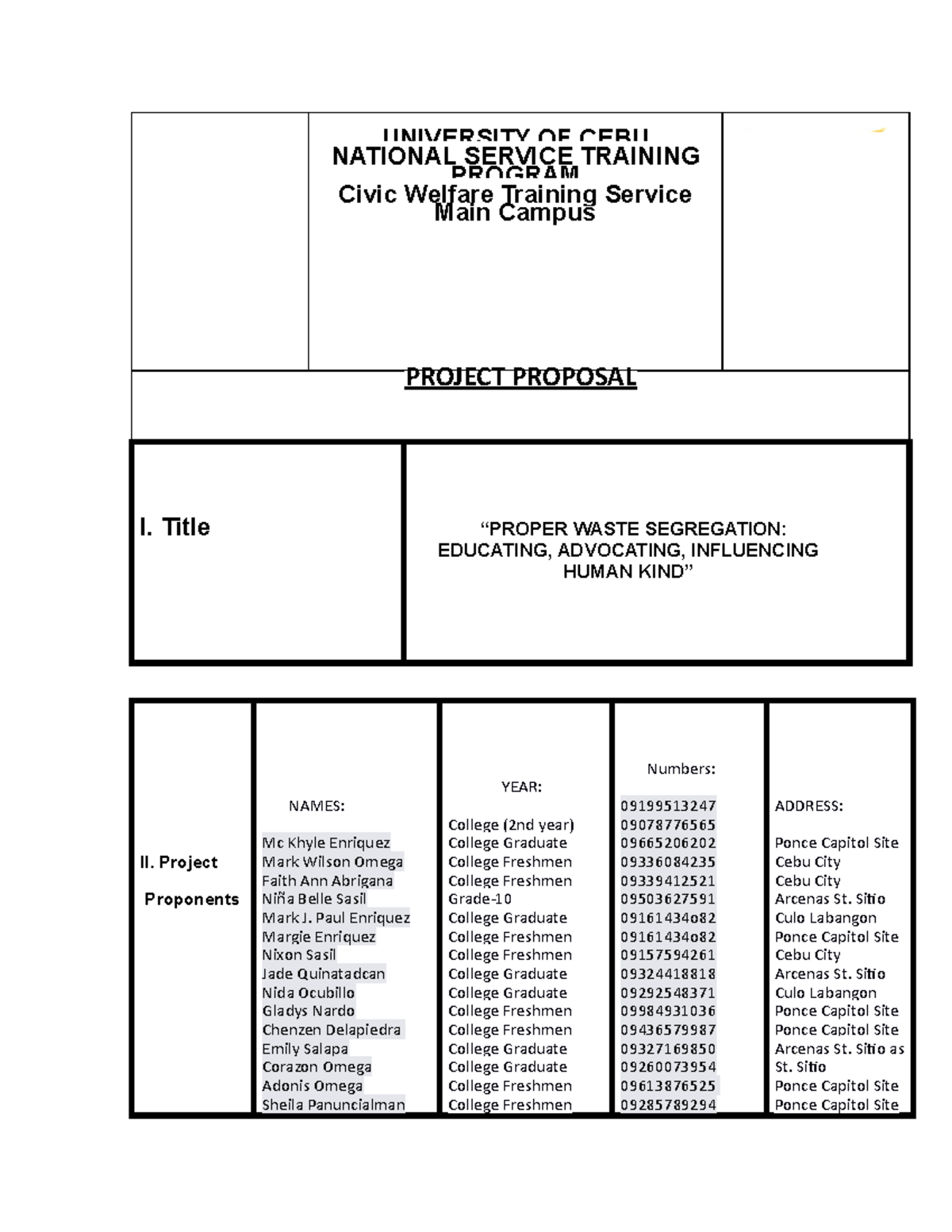 NSTP102 Final Project Proposal - UNIVERSITY OF CEBU NATIONAL SERVICE ...