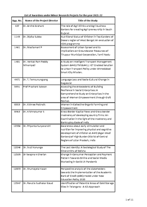 Block-4 - Ignou notes - UNIT 1 SCHIZOPHRENIA: ETIOLOGY, NEUROCOGNITIVE ...