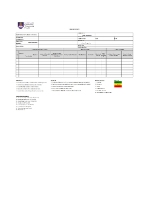 Hirarc - 1. Hazard Identification 2. Risk Analysis 3. Risk Control No ...