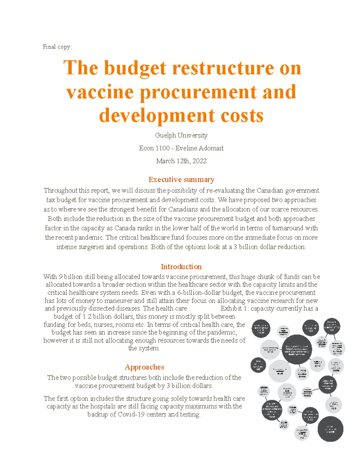 PEAR Writing Assignment - Final copy - Econ1100 - U of G - Studocu