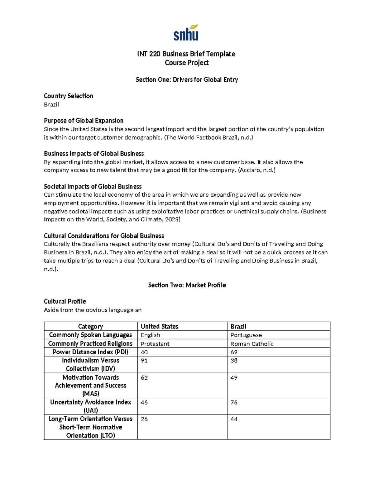INT 220 Business Brief Template - INT 220 Business Brief Template ...