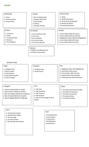 Performance task 2 Matter in various forms - Performance Task #2 Matter ...