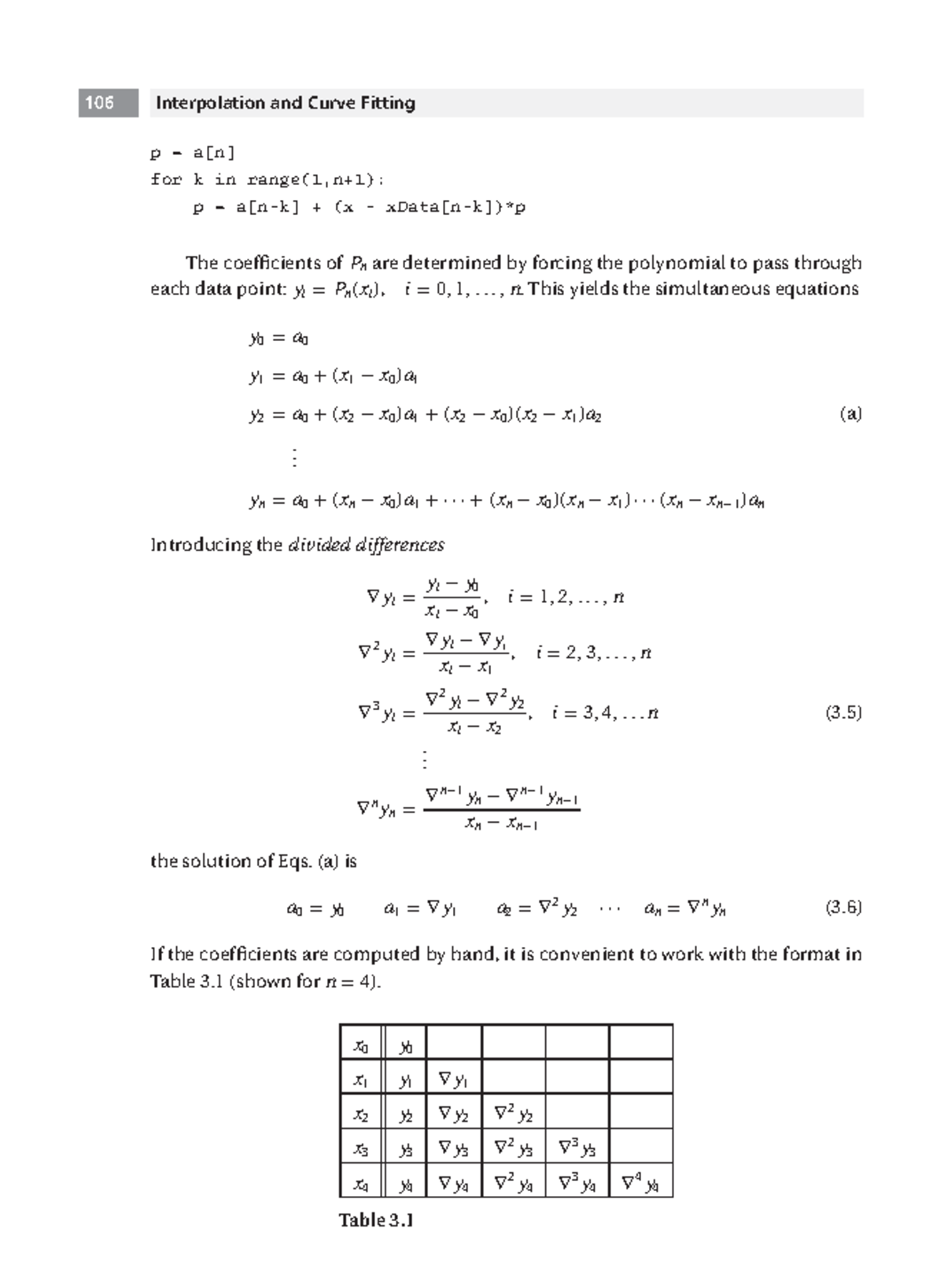 Numerical Method with Python-39 - 106 Interpolation and Curve Fitting p = a[n] for k in - Studocu