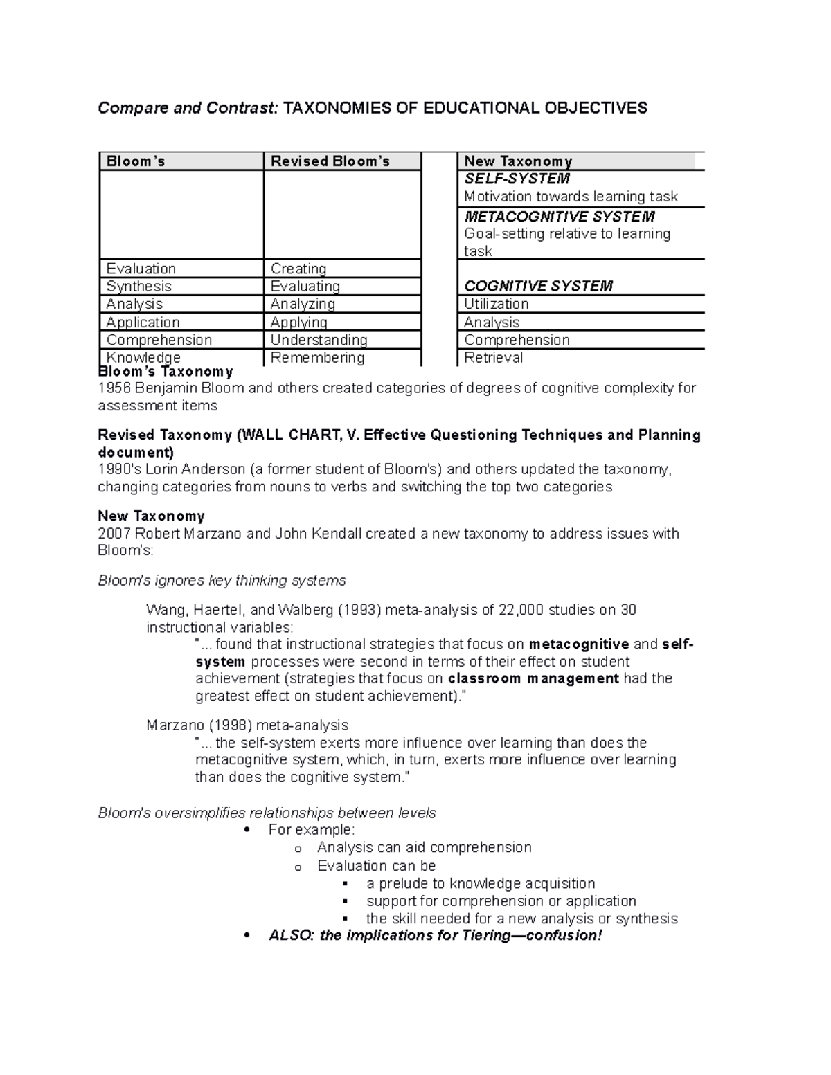 Compare and Contrast Taxonomies - Compare and Contrast: TAXONOMIES OF ...