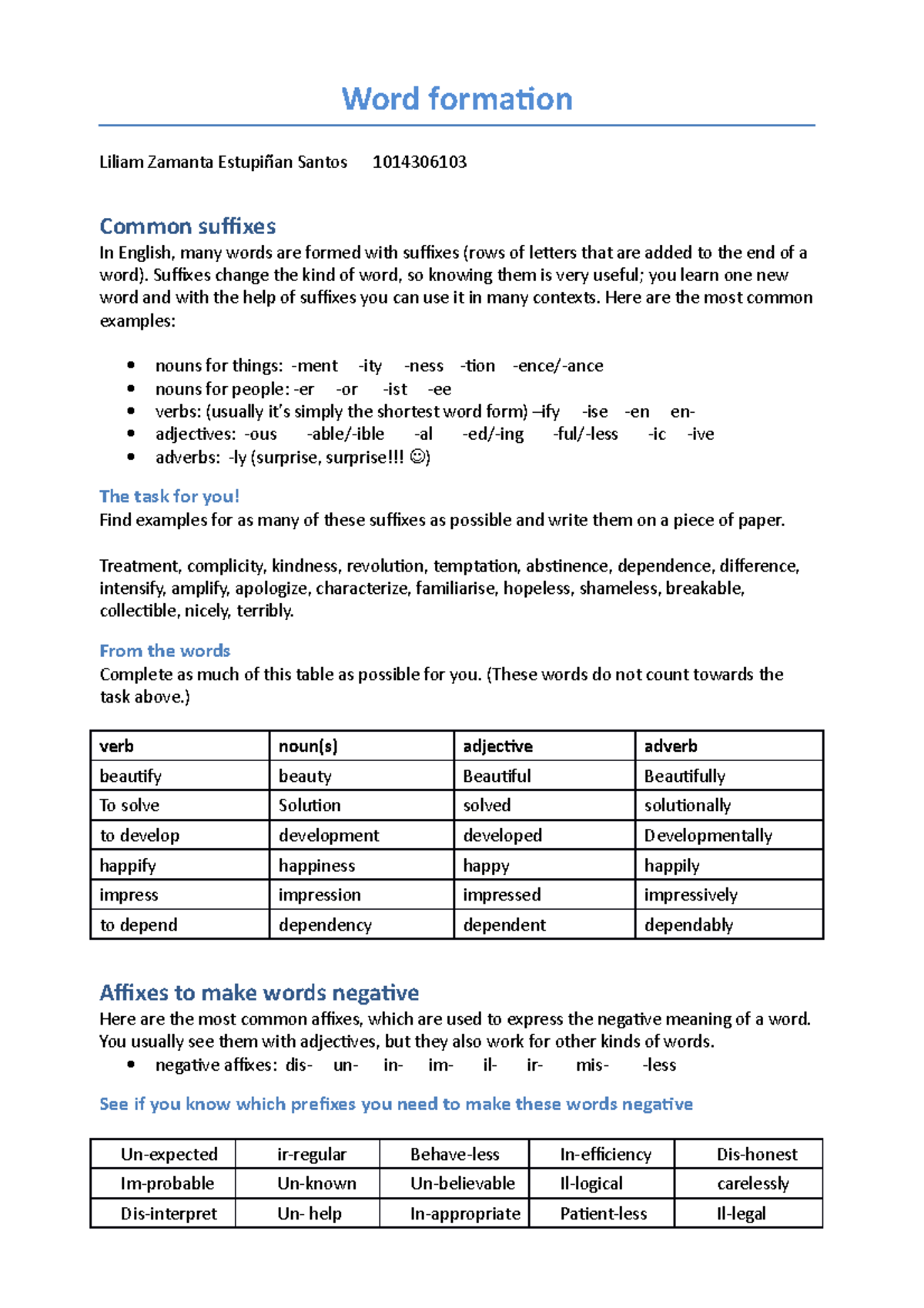 Affixation word-formation - Word formation Liliam Zamanta Estupiñan ...