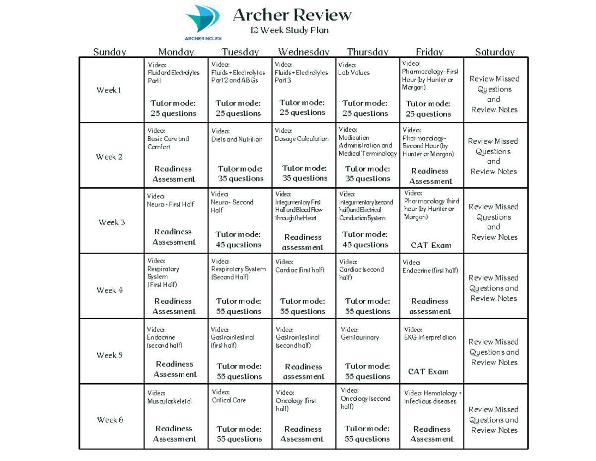 69d927b1 a36f 4df3 a34e 63303612 d015 - Archer Review 12 Week Study ...