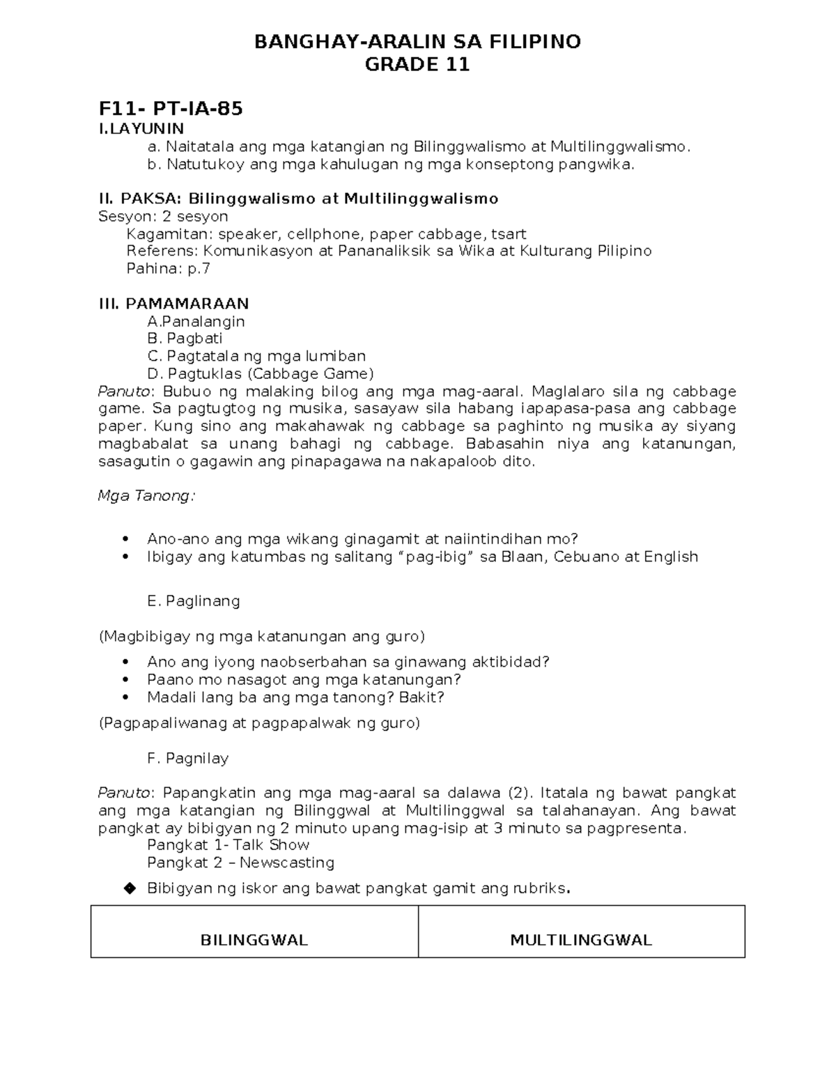 Banghay Aralin SA Filipino Grade 11 F11 - BANGHAY-ARALIN SA FILIPINO ...