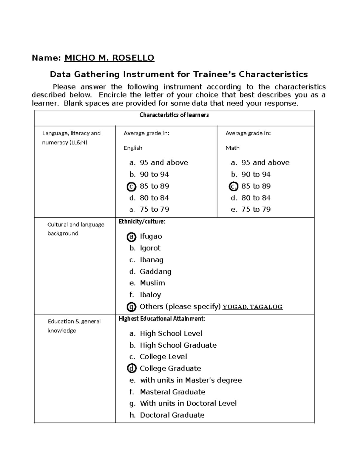 A Data Gathering Instrument for Trainee’s Characteristics - Name: MICHO ...