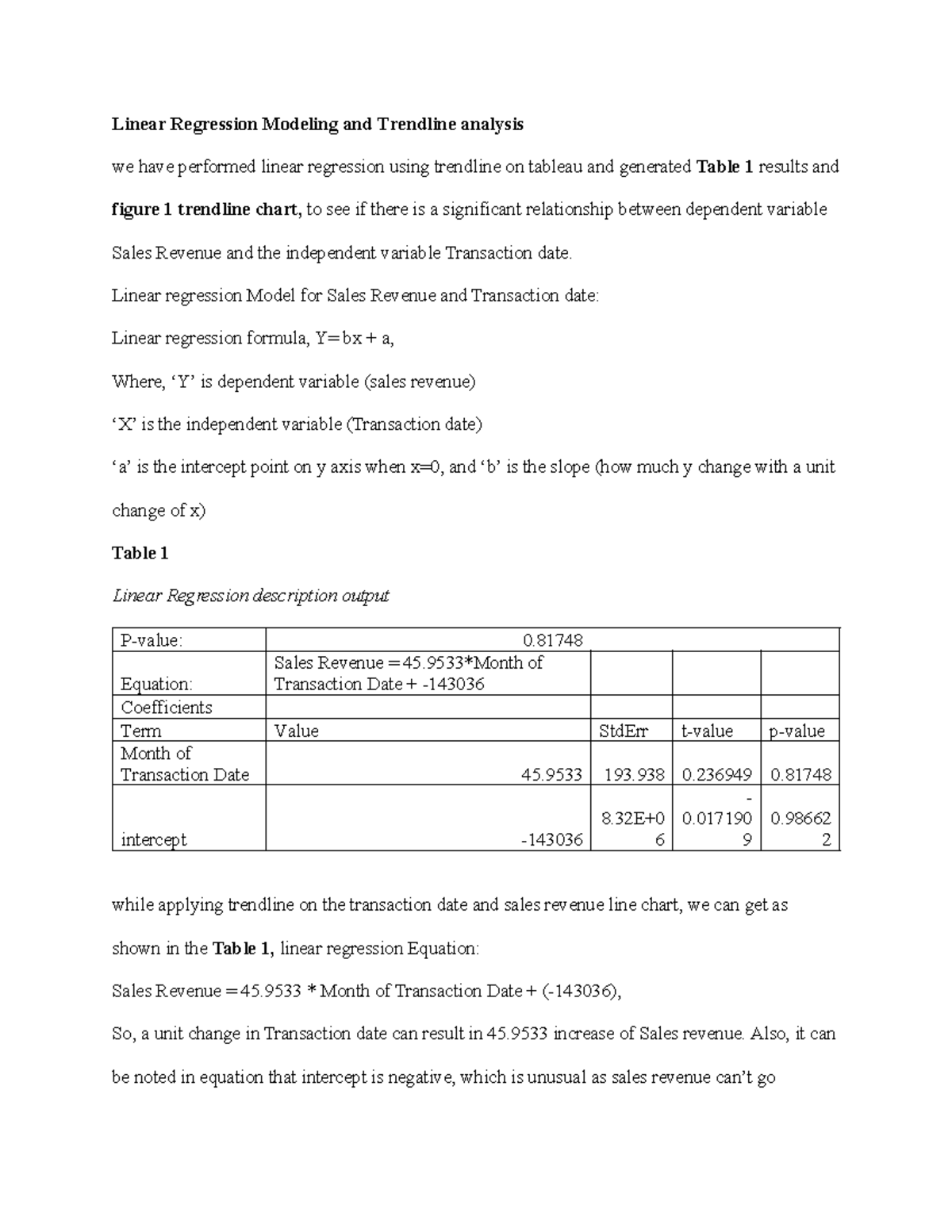 Linear Regression Modeling And Trendline Analysis Linear Regression Model For Sales Revenue 5587