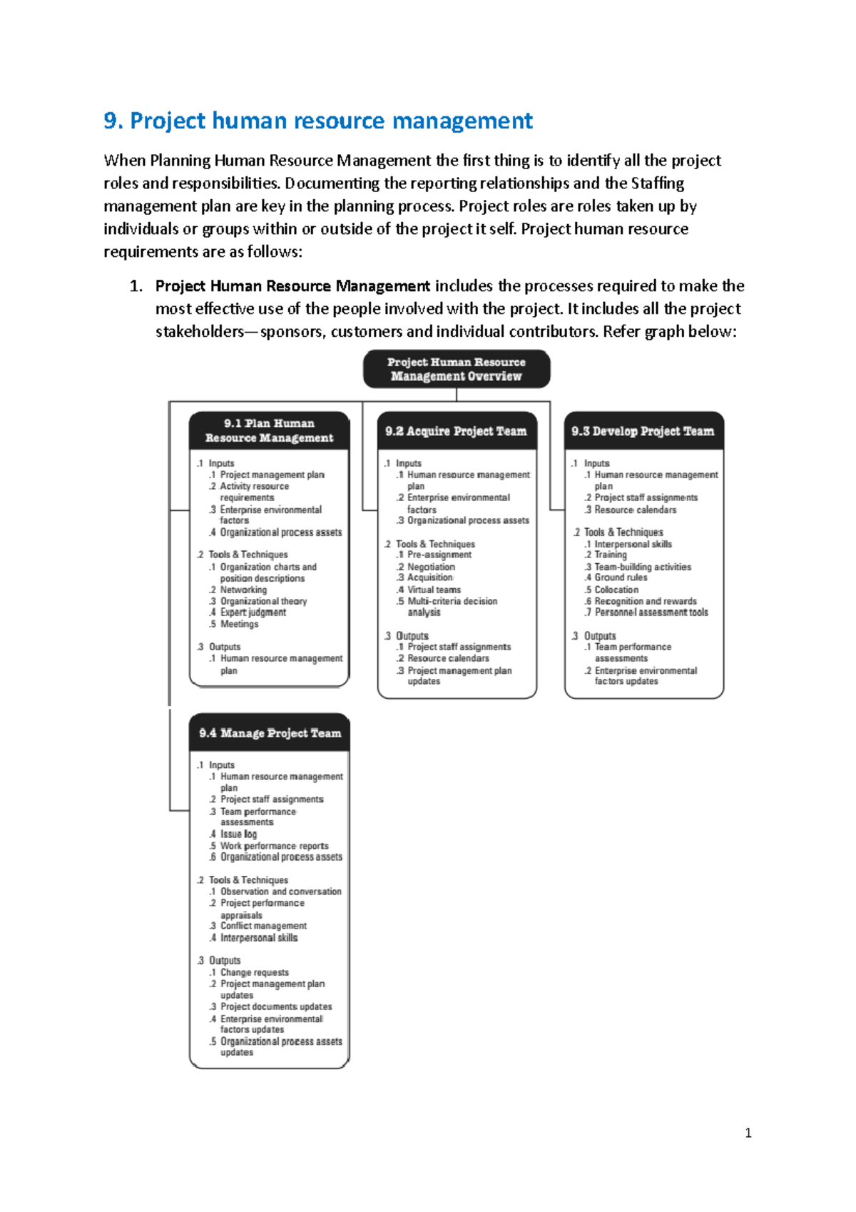 9. Project human resource management - 9. Project human resource ...