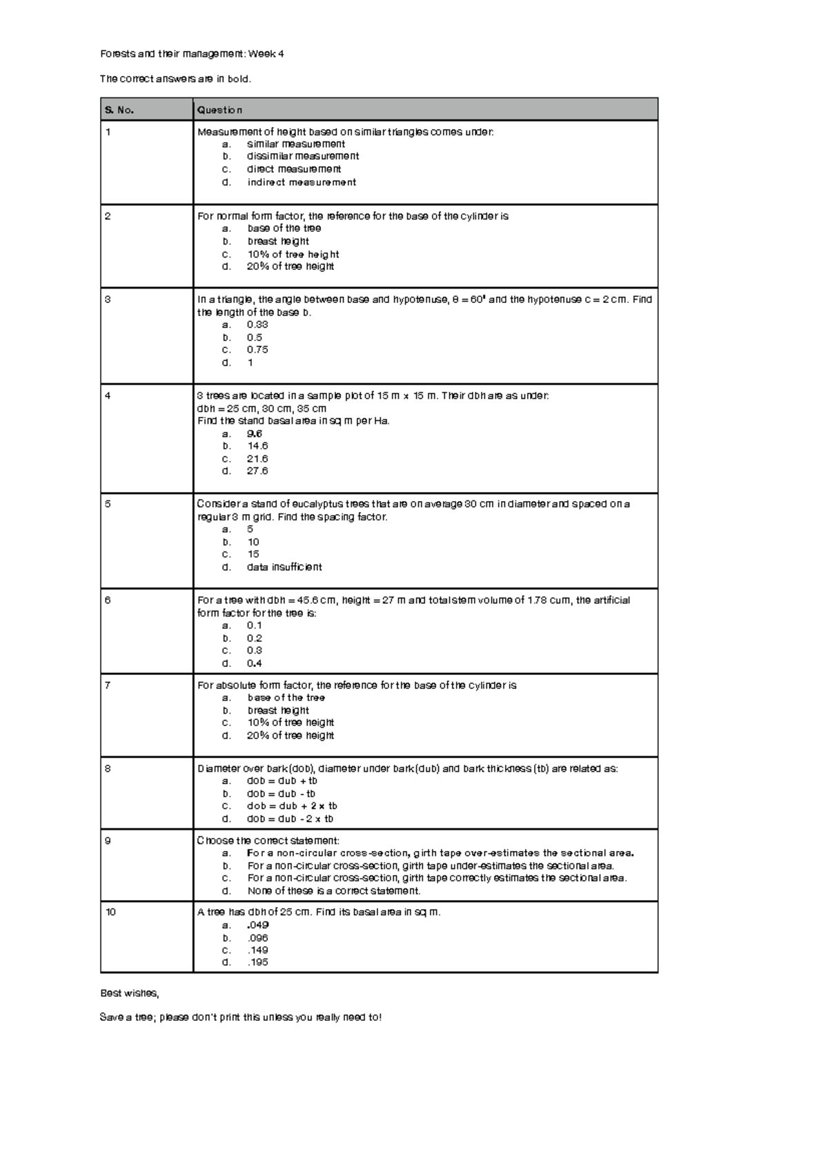 Assignment 4 solution 2024 - Forests and their management: Week 4 The correct answers are in ...