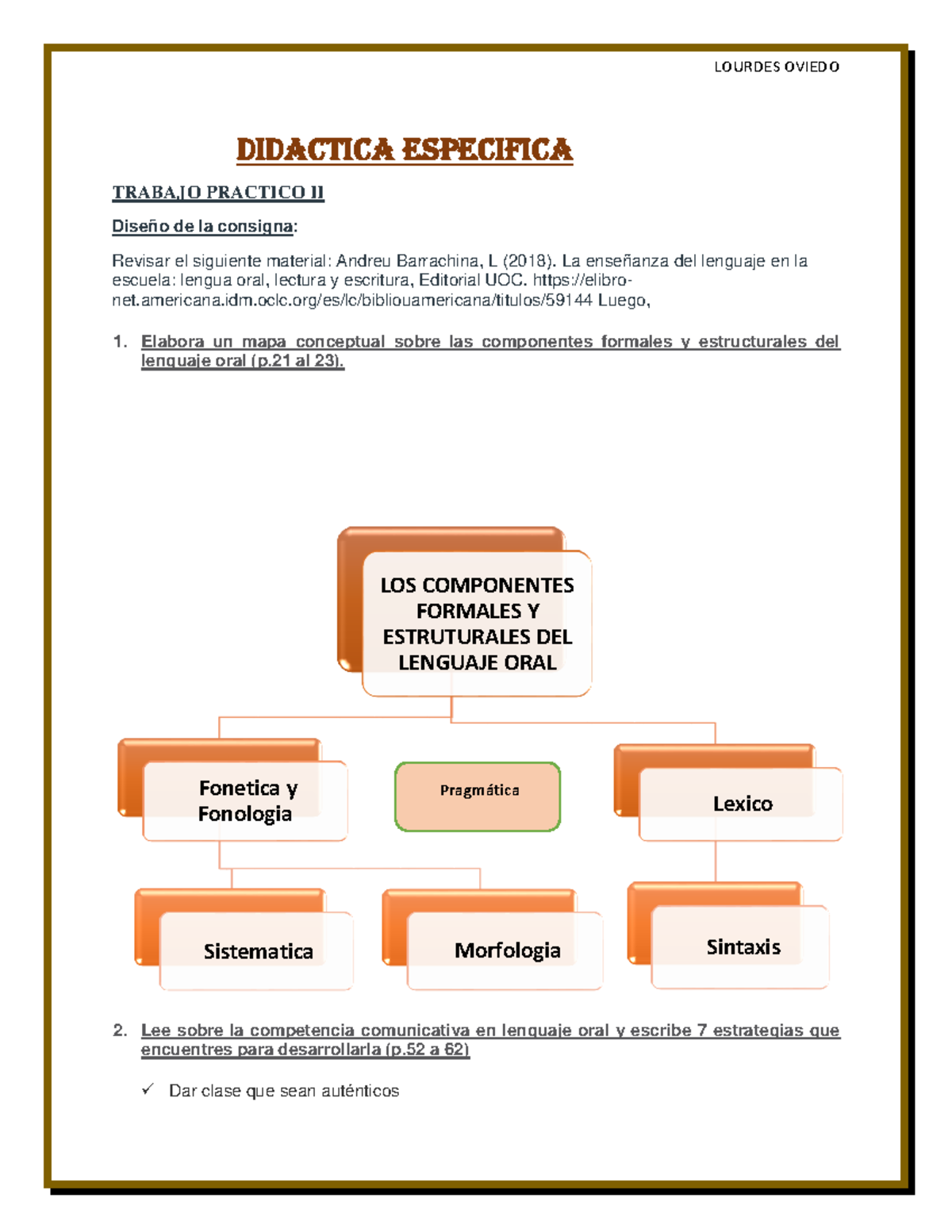Trabajo Practico II Didactica Especifica I - LOURDES OVIEDO DIDACTICA ...
