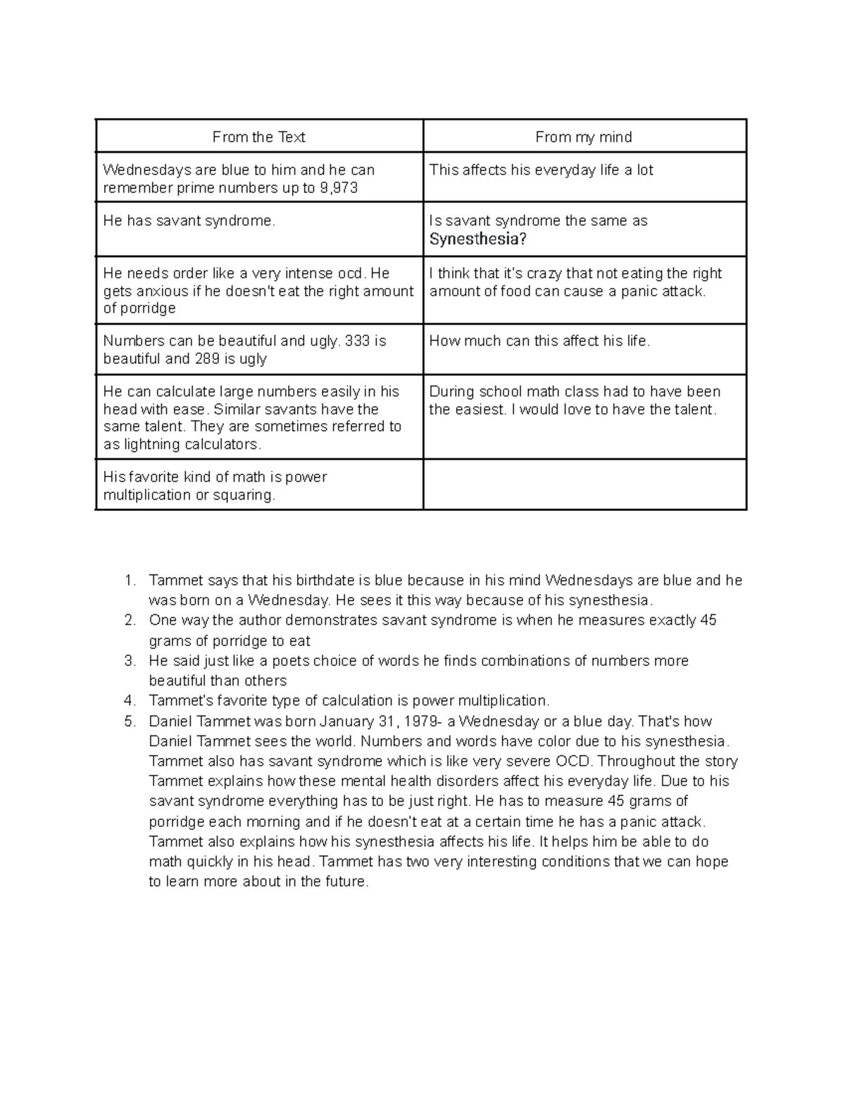 Blue Nines and Red Words - From the Text From my mind Wednesdays are ...