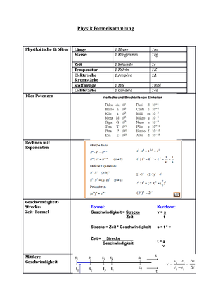 Eigene Physik Formelsammlung - Physik Formelsammlung Physikalische ...