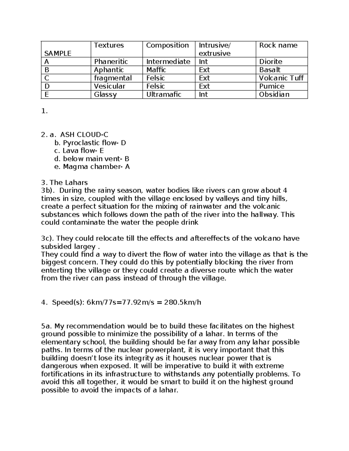 Lab 6 - SAMPLE Textures Composition Intrusive/ extrusive Rock name A ...
