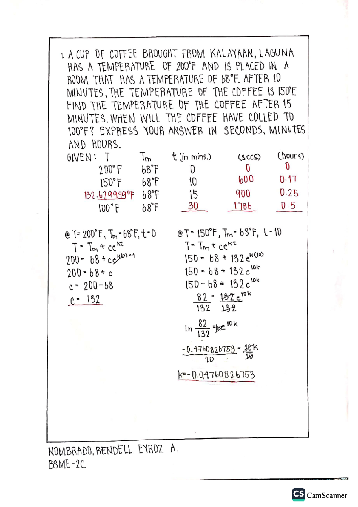 Nombrado MATH3 Worksheet 4 - BS Secondary Education - Studocu