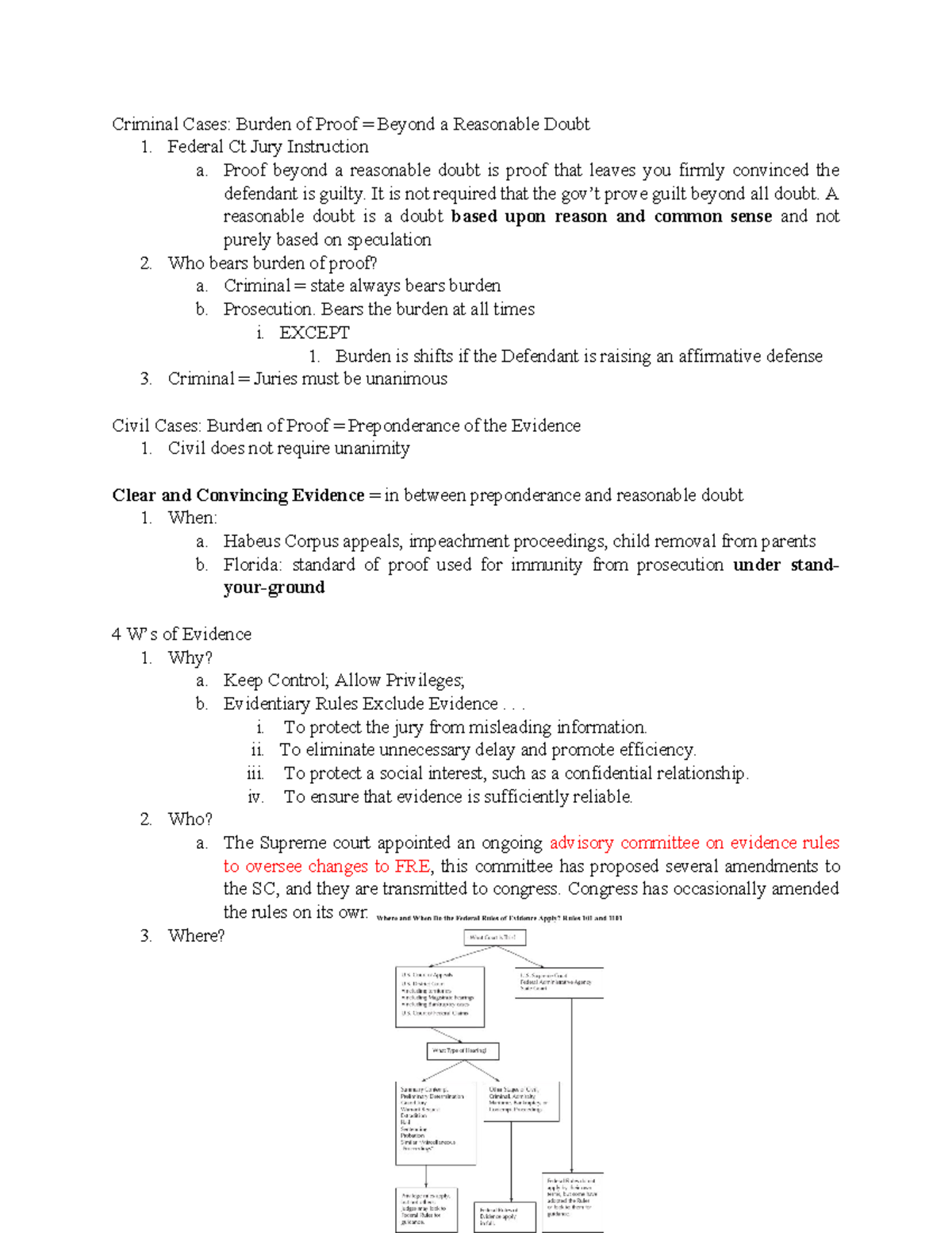 Evidence Related - Notes Pt 2 - Criminal Cases: Burden of Proof ...