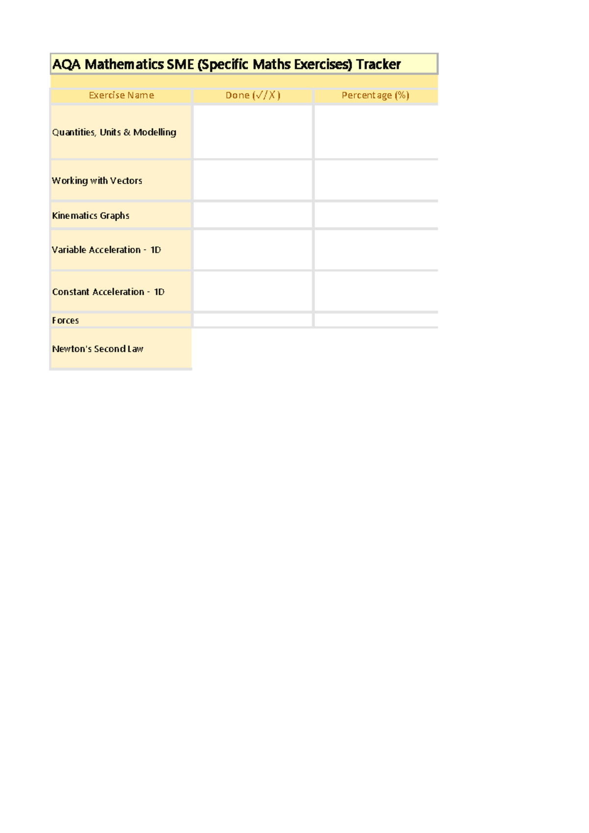 Math mechanics - AQA Mathematics SME (Specific Maths Exercises) Tracker ...