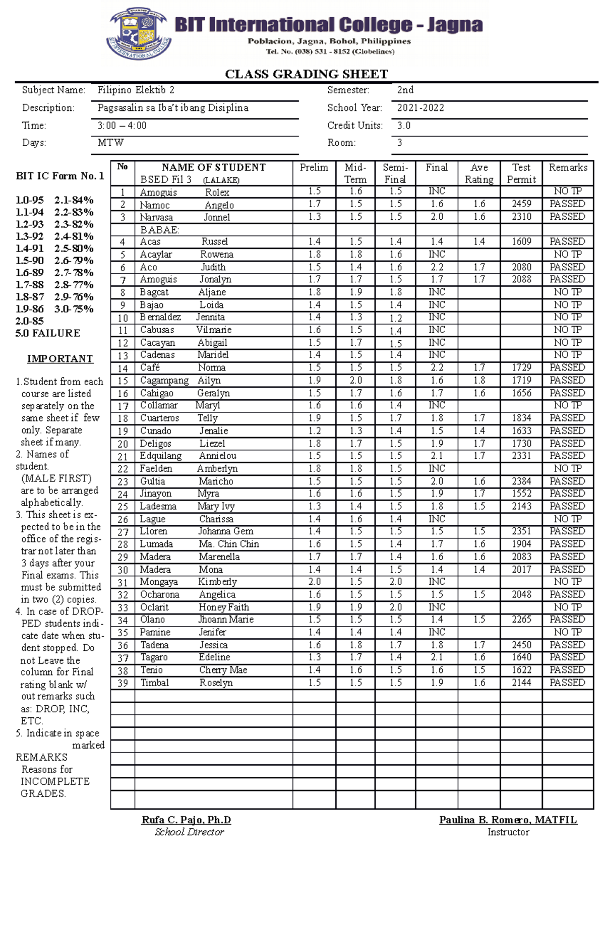 BSED Fil3 Filipino Elektib 2 - CLASS GRADING SHEET Subject Name ...