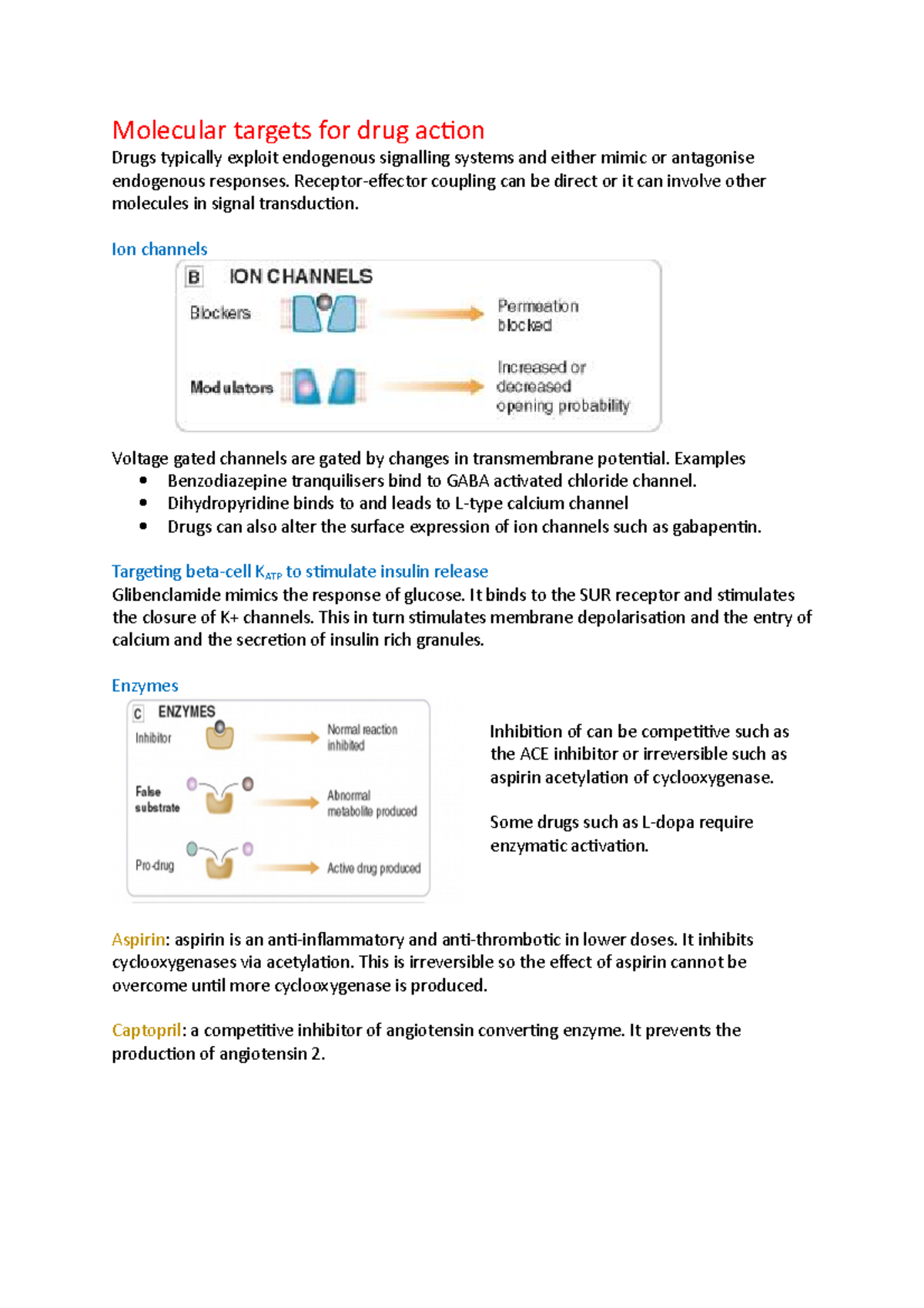 2 Molecular targets for drug action - Disease Mechanisms & Pharmacol ...