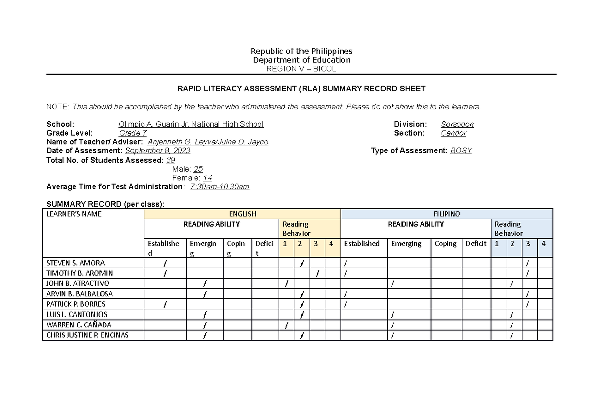 RLA Summary 7 Candor - Republic of the Philippines Department of ...